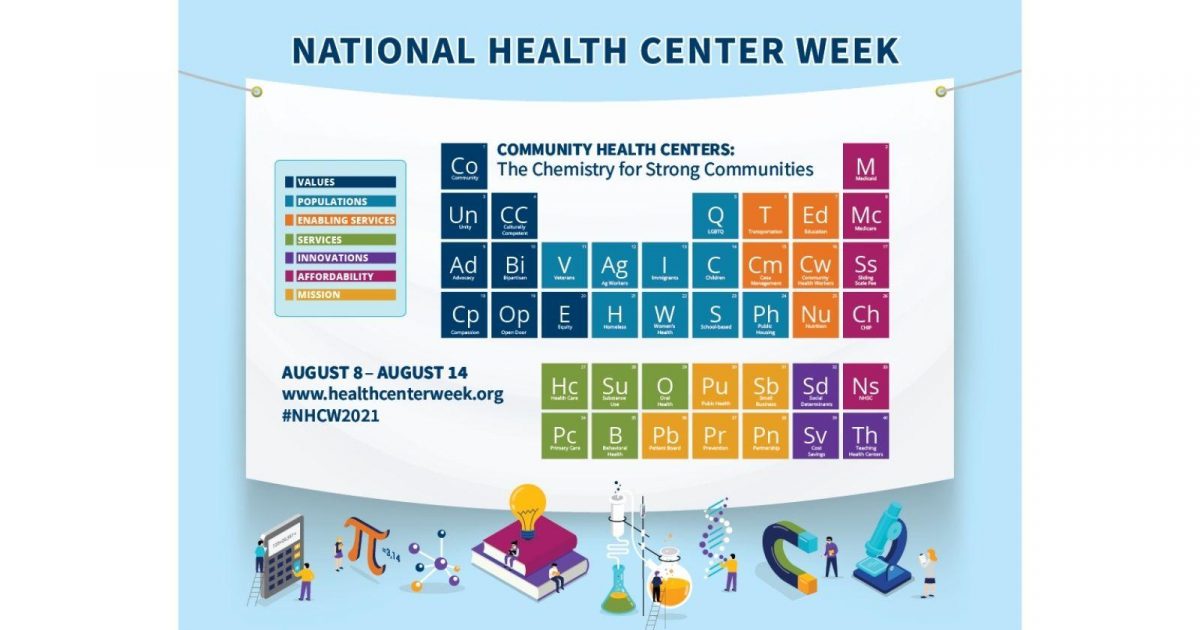 Ryan Health | Community Health Centers – The Chemistry for Strong ...